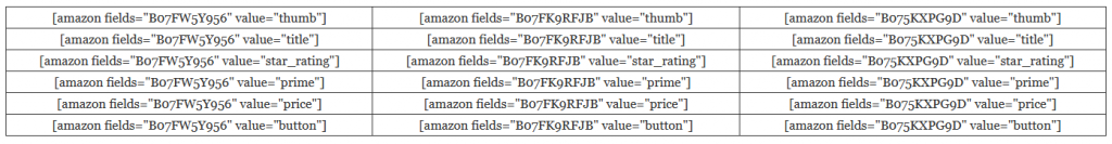 Comparison Tables in WordPress » Easily built with data fields | AAWP ...
